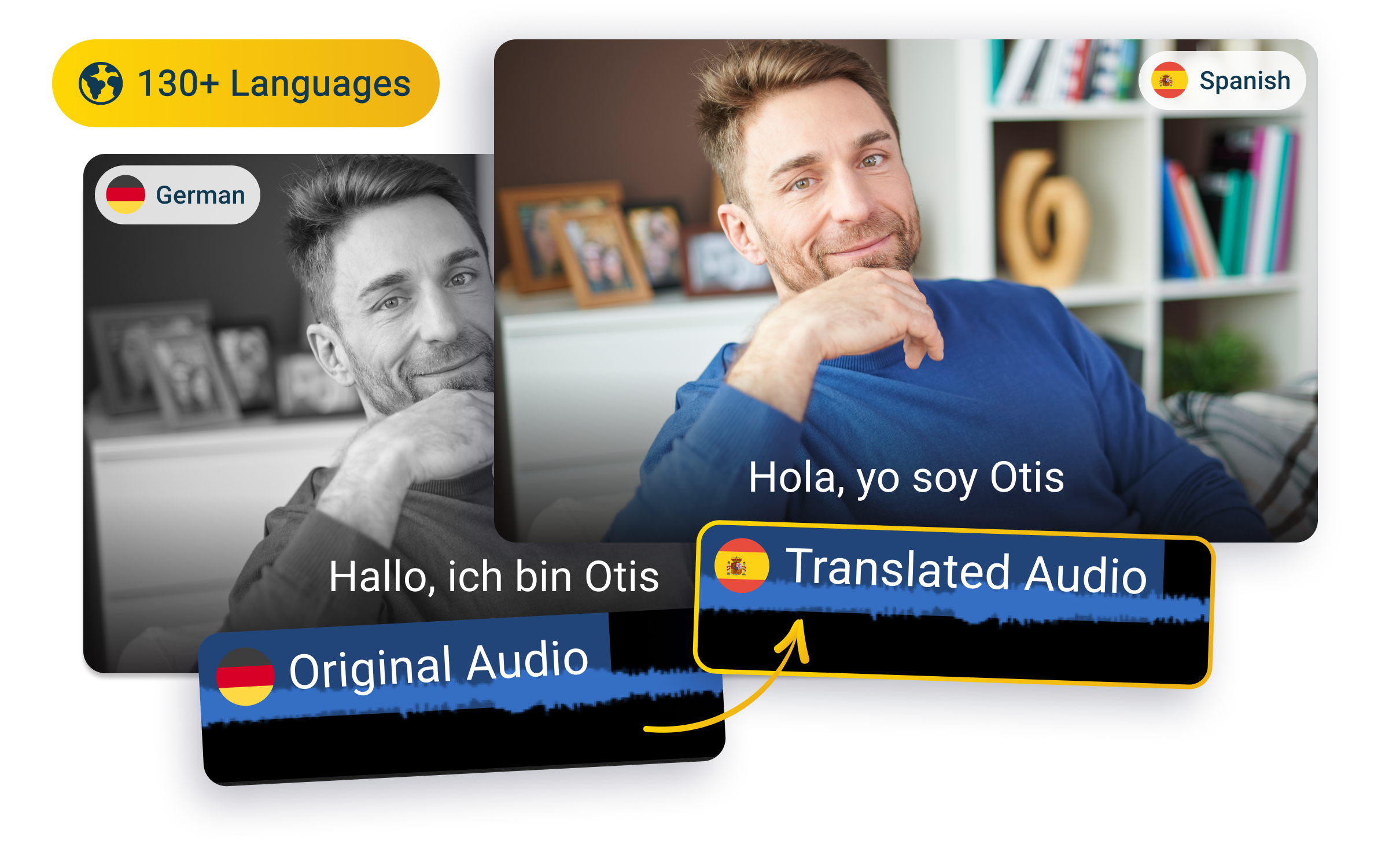 Translate German to Spanish with AI - Flixier