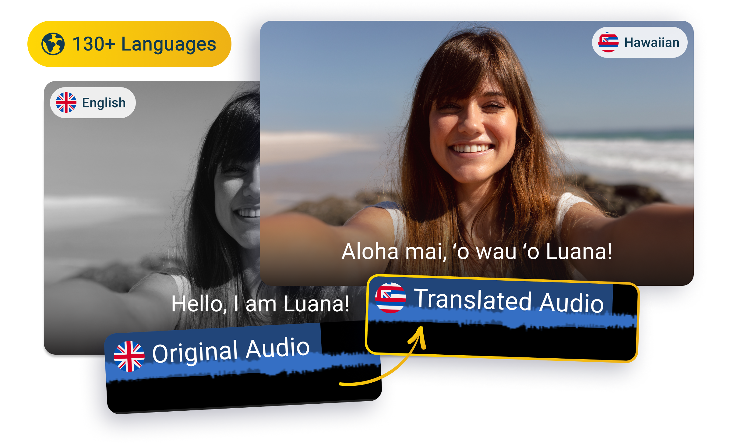 Accurate English to Hawaiian Translation Audio Tool - Flixier