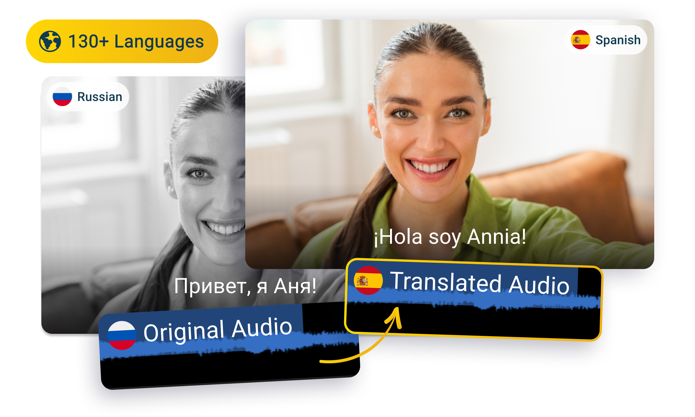 Russian to Spanish Translation Made Easy - Flixier