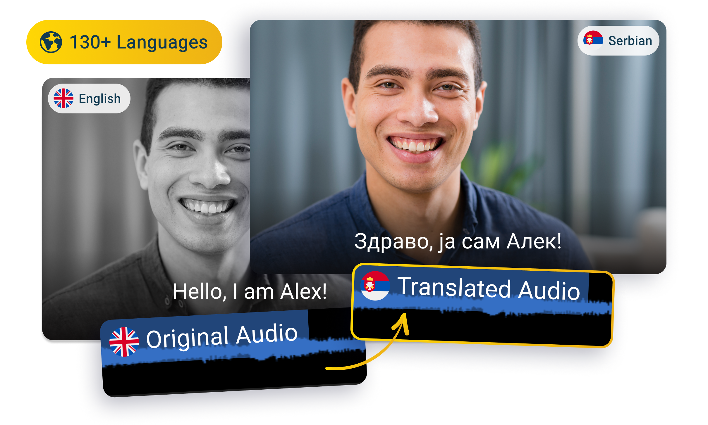 Easy English to Serbian Translation Audio Online - Flixier