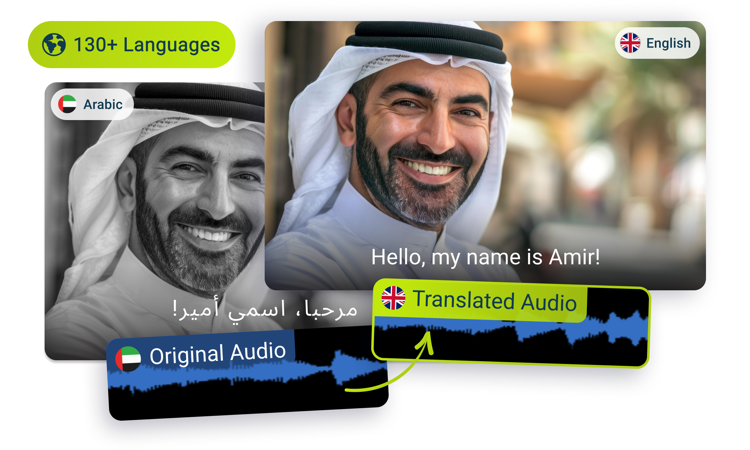 Translate Arabic audio to English | Fast & Online - Flixier