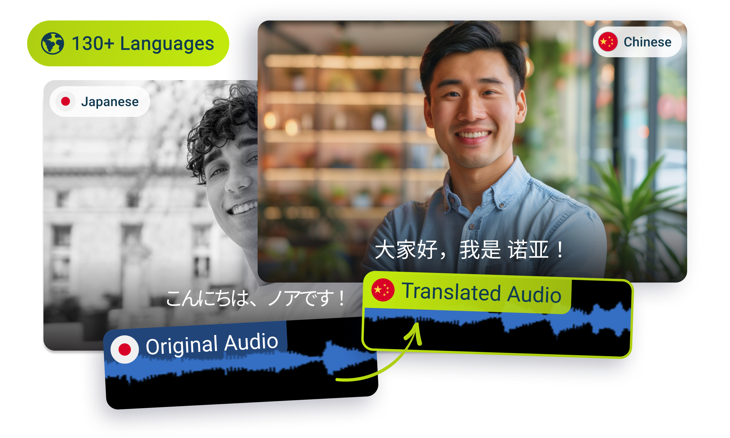 Translate Japanese to Chinese | AI Audio Translator | Flixier