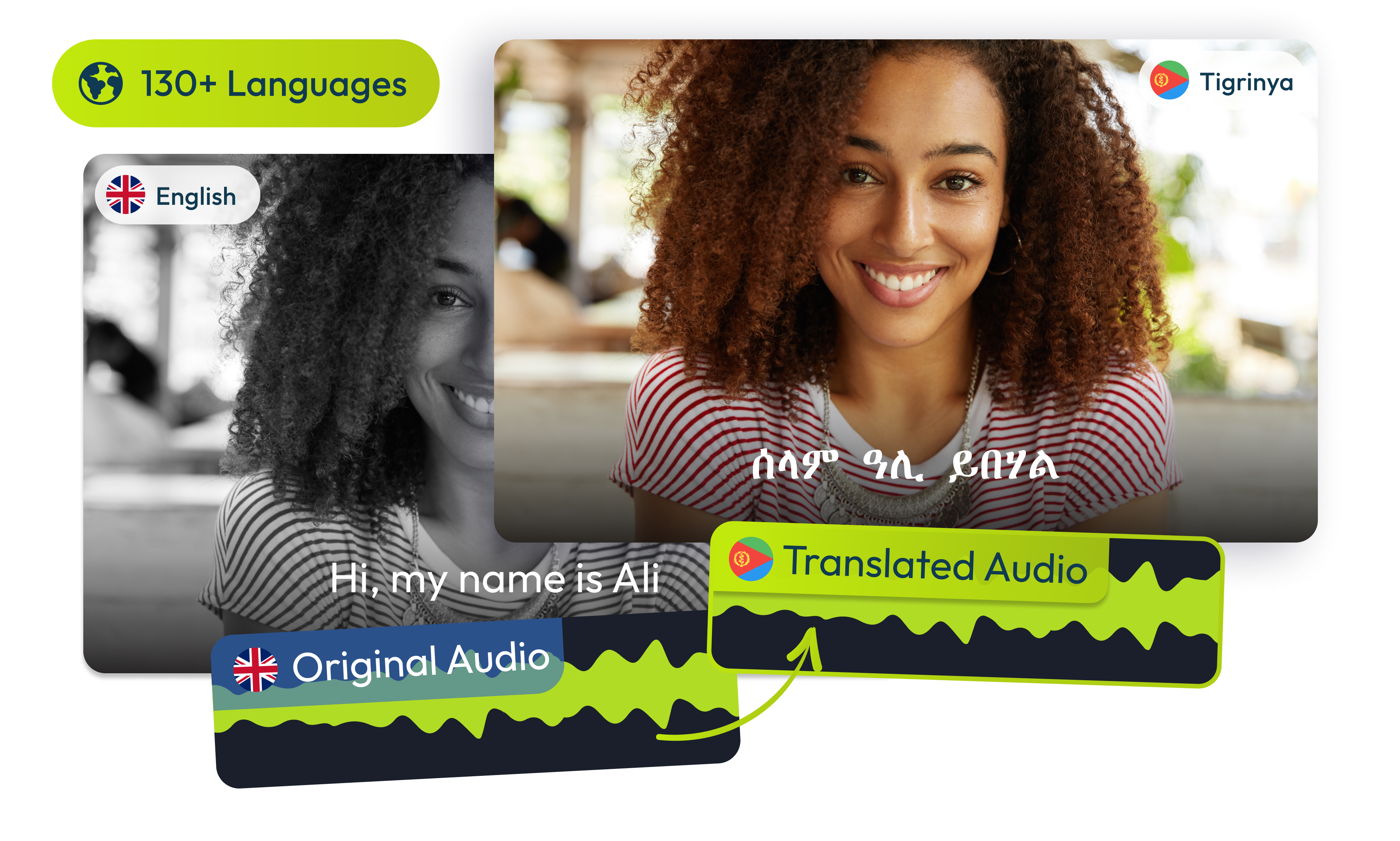English to Tigrinya Translation Audio | Fast & Accurate - Flixier